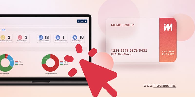 ¿Qué es intraMed? – Suite intraMed
